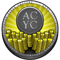 All Coins Yield Capital (ACYC)