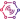 data-exchange (DTX) Token
