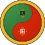 YinYang