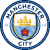 Manchester City Fan Token CITY logo