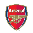 Arsenal Fan Token (AFC)