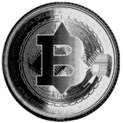 Bitcoin20 (BTC20)
