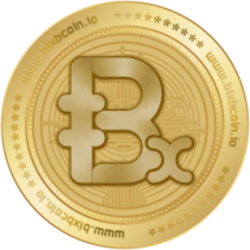 BixB Coin (BIXB)