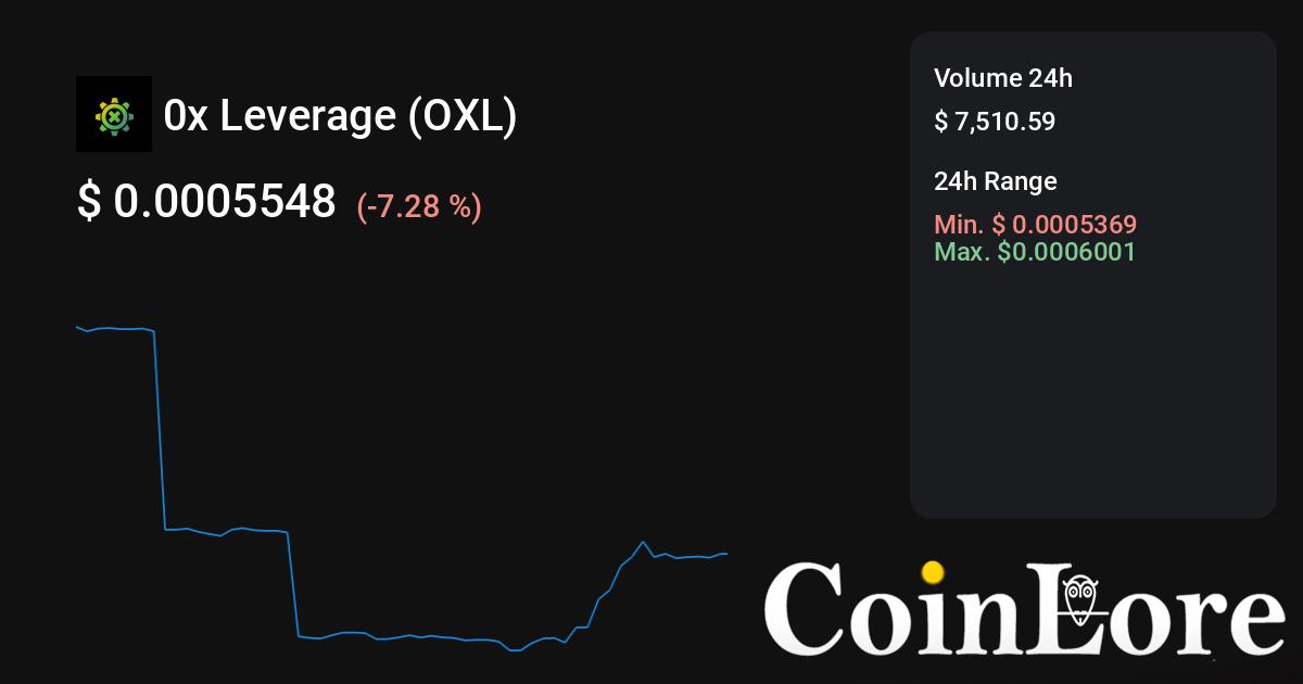 0x Leverage Price, Chart, Market Cap, OXL Coin Essentials | CoinLore