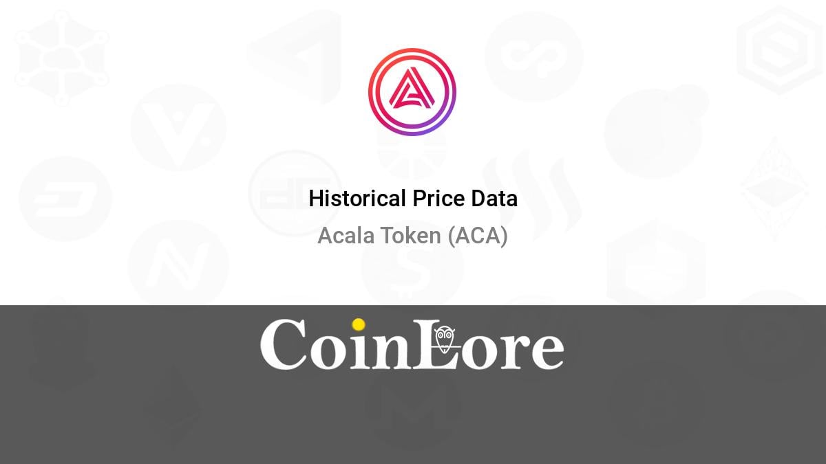 Acala Token (ACA) Historical Prices | CoinLore