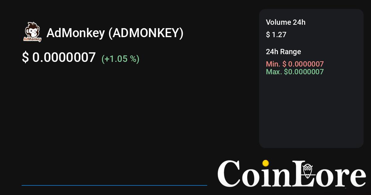 AdMonkey Kurs, Chart, ADMONKEY Krypto Coin | CoinLore
