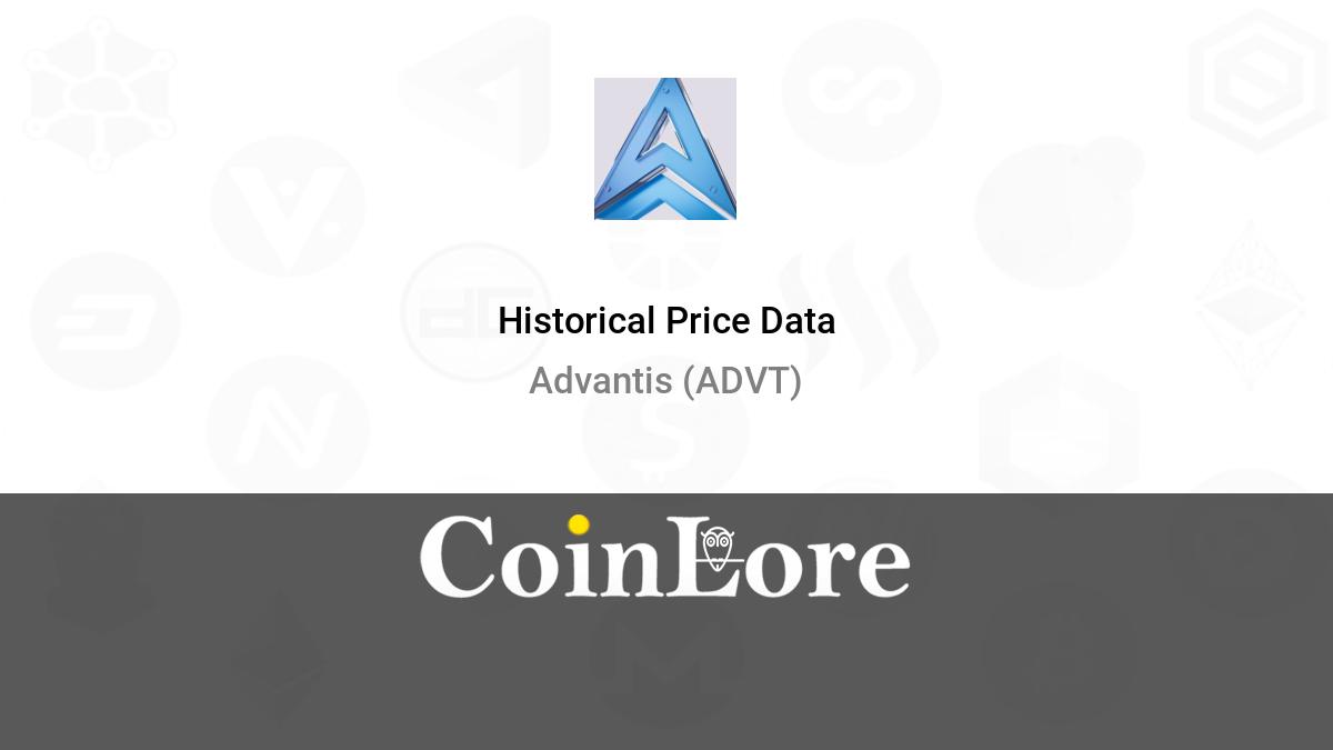 Advantis (ADVT) Historical Prices | CoinLore