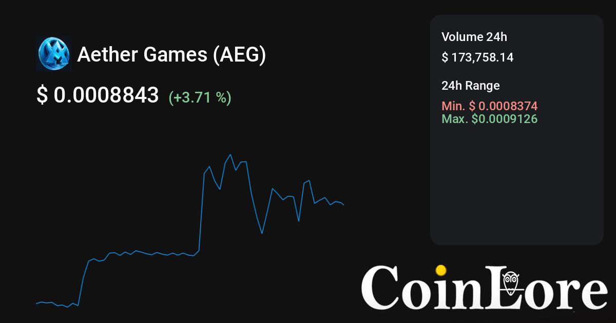 Aether Games Price, Chart, Market Cap, AEG Coin Essentials | CoinLore