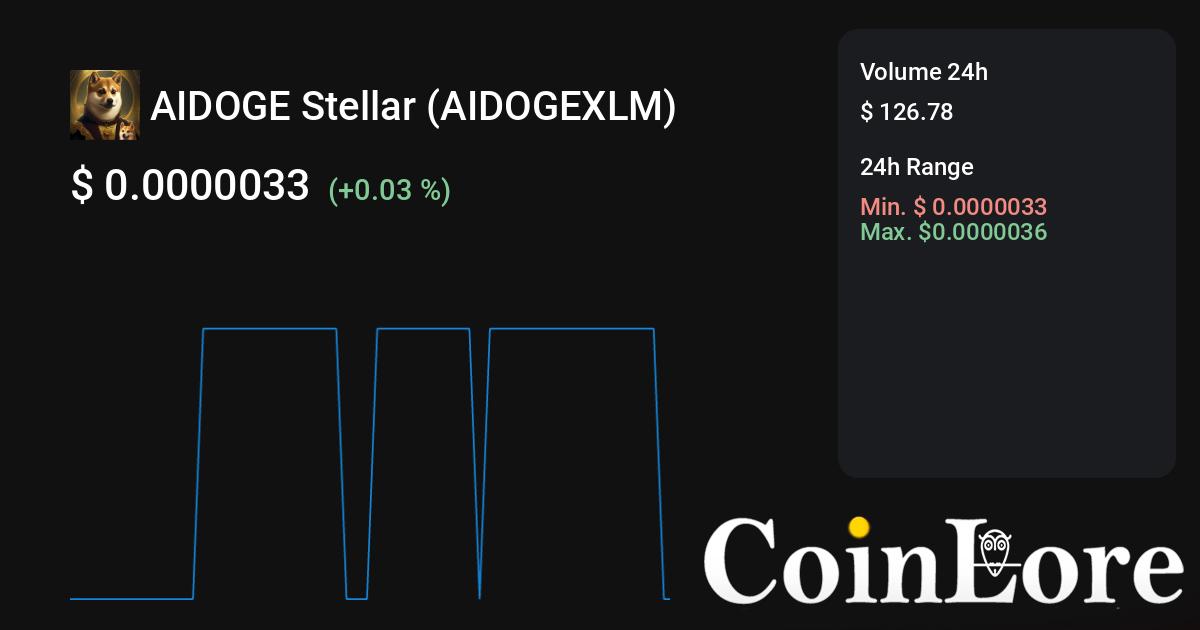 AIDOGE Stellar Price, Chart, Market Cap, AIDOGEXLM Coin Essentials ...