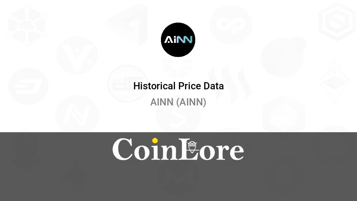 AINN (AINN) Historical Prices | CoinLore