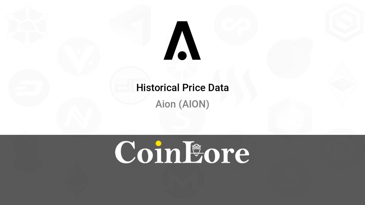 Aion (AION) Historical Prices | CoinLore