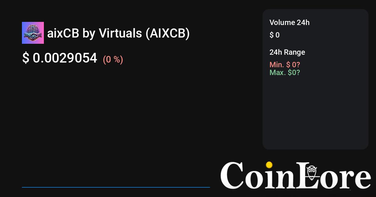 aixCB by Virtuals Kurs, Chart, AIXCB Krypto Coin | CoinLore