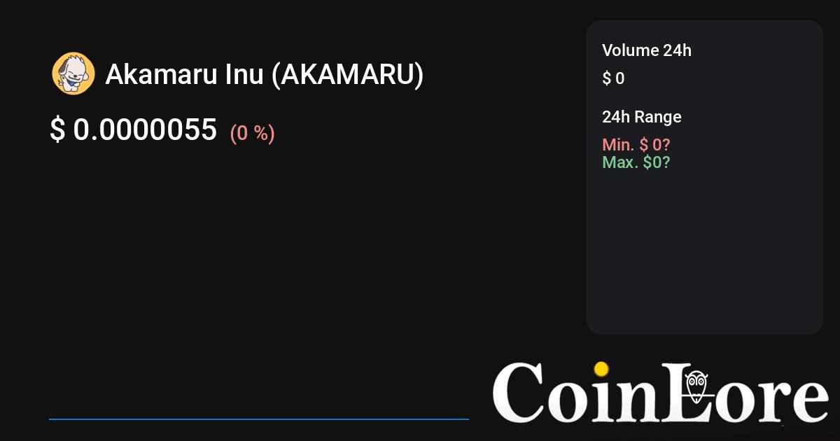 Akamaru Inu Price, Chart, Market Cap, AKAMARU Coin Essentials | CoinLore