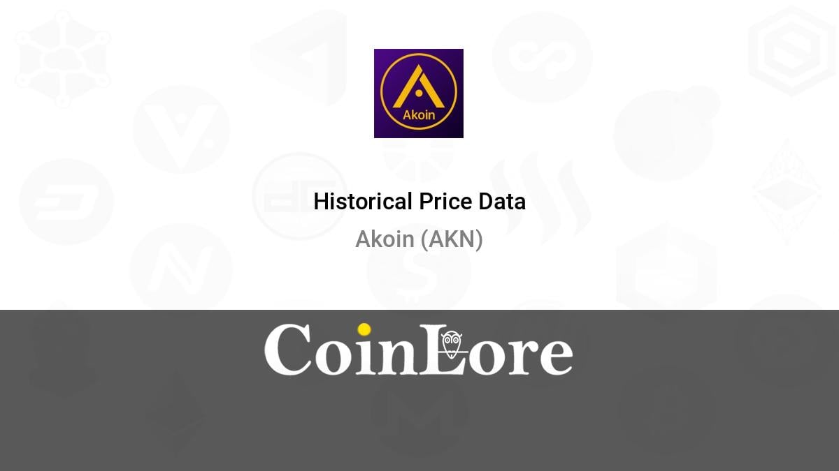 Akoin (AKN) Historical Prices | CoinLore