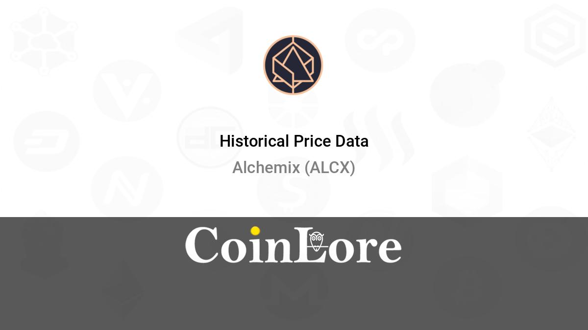 Alchemix (ALCX) Historical Prices | CoinLore