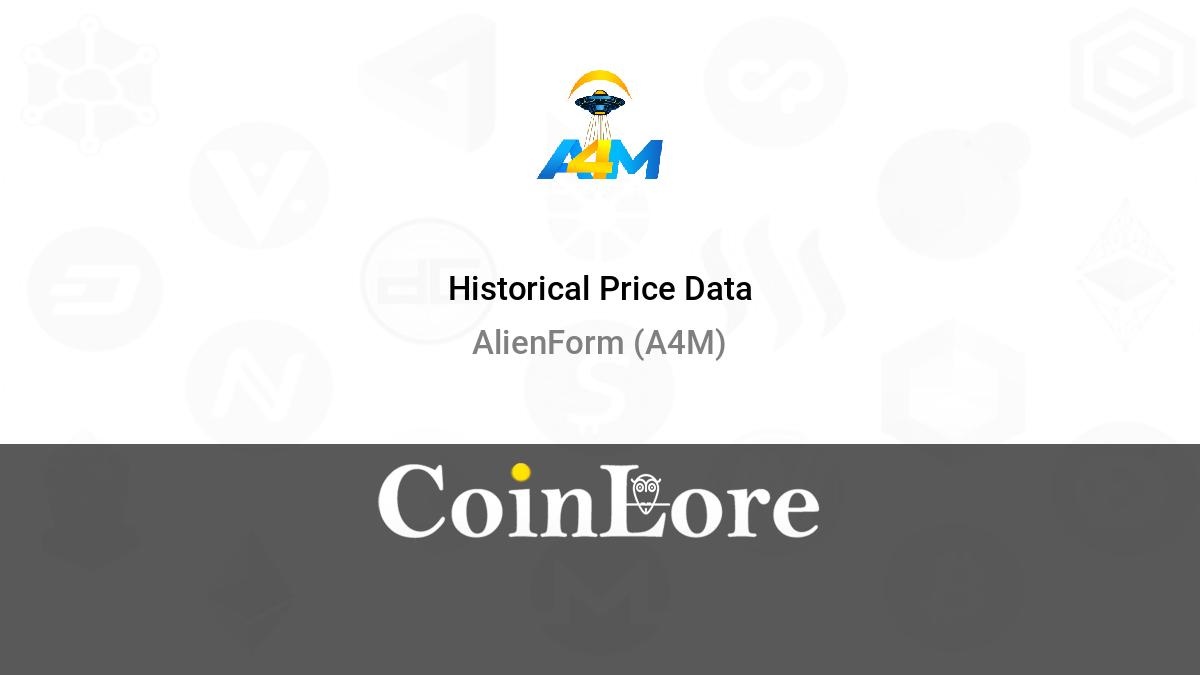 AlienForm (A4M) Historical Prices | CoinLore