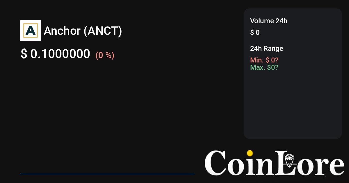 Anchor Price, Chart, Market Cap, ANCT Coin Essentials | CoinLore