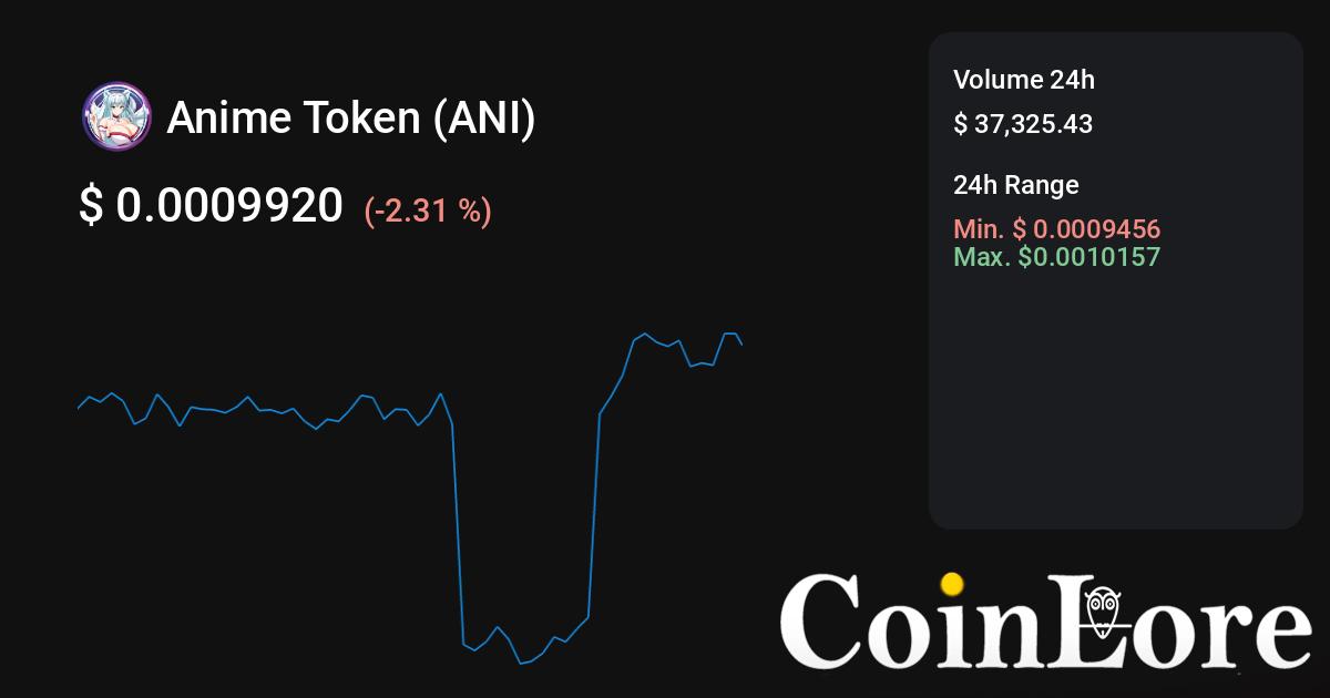 Anime Token Price, Chart, Market Cap, ANI Coin Essentials | CoinLore