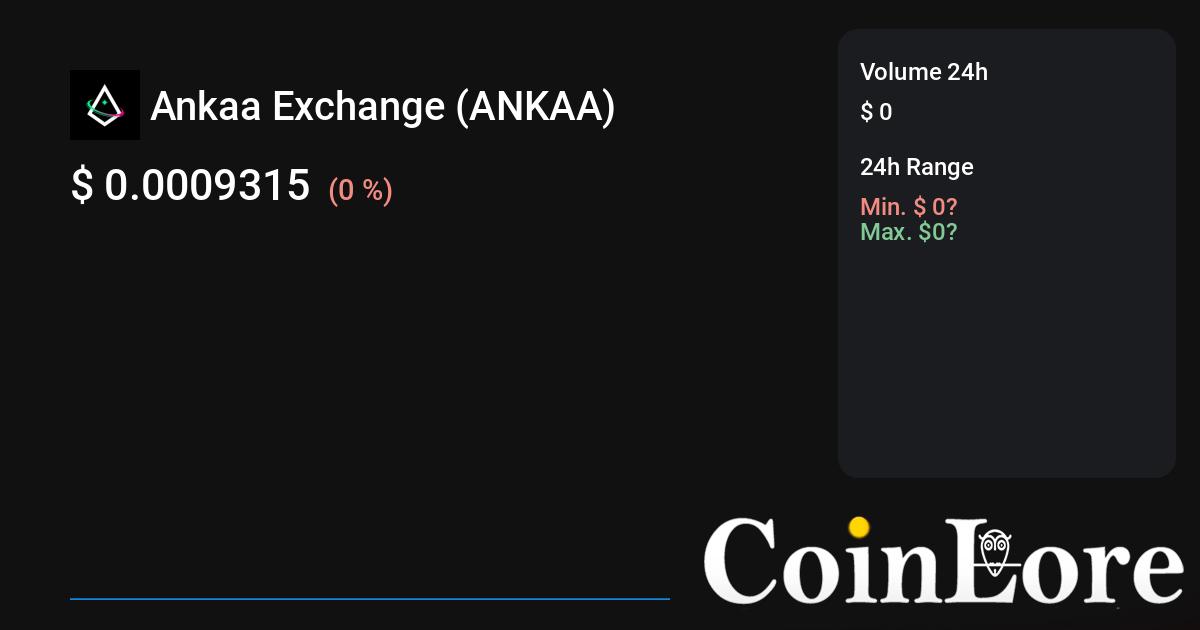 Ankaa Exchange Price, Chart, Market Cap, ANKAA Coin Essentials | CoinLore