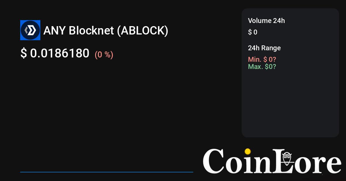 ANY Blocknet Price, Chart, Market Cap, ABLOCK Coin Essentials | CoinLore