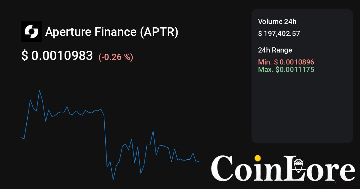 Aperture Finance Price, Chart, Market Cap, APTR Coin Essentials | CoinLore