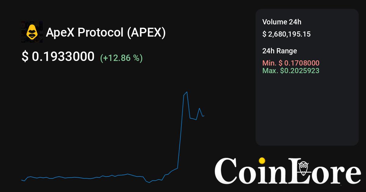 ApeX Protocol Price, Chart, Market Cap, APEX Coin Essentials | CoinLore