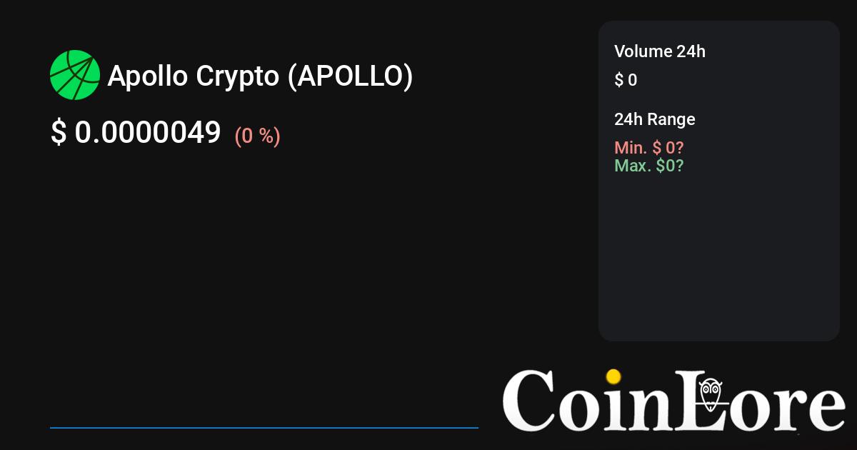 Apollo Crypto Price, Chart, Market Cap, APOLLO Coin Essentials | CoinLore