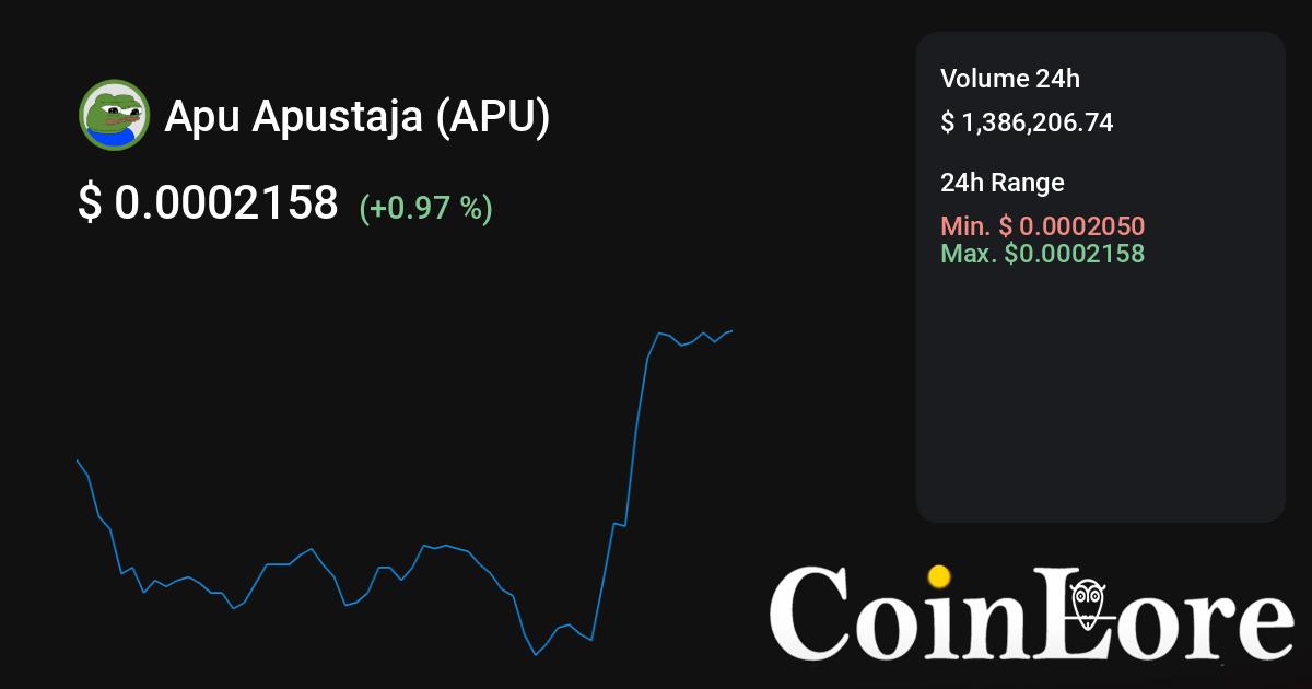 Apu Apustaja 価格、チャート、APU 仮想通貨 | CoinLore