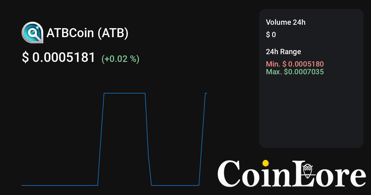 ATBCoin Price, Chart, Market Cap, ATB Coin Essentials | CoinLore