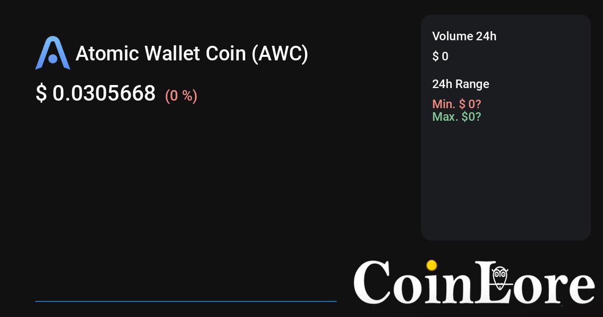 Atomic Wallet Coin Price, Chart, Market Cap, AWC Coin Essentials | CoinLore