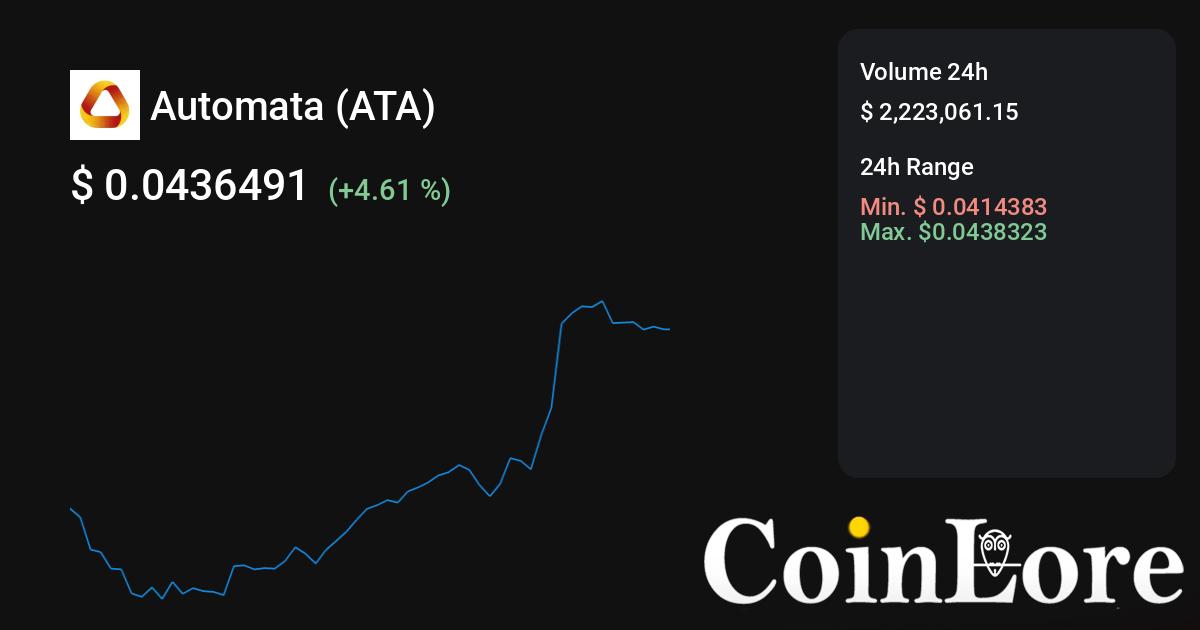 Automata Fiyat, Grafikler, ATA Coin Yorum | CoinLore
