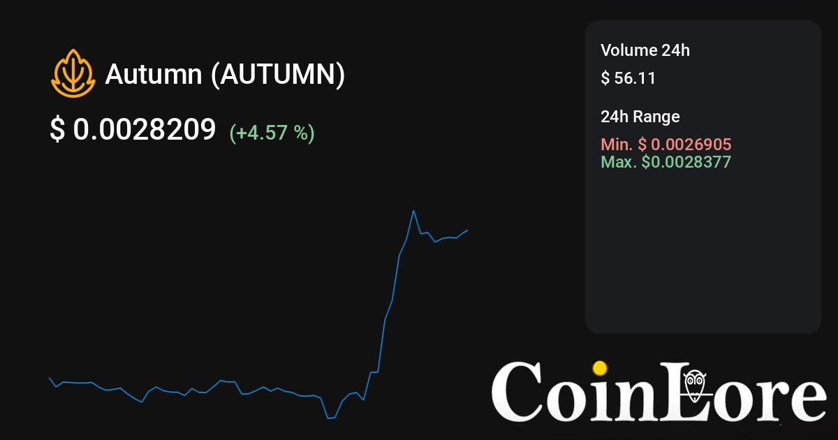 Autumn Price, Chart, Market Cap, AUTUMN Coin Essentials | CoinLore