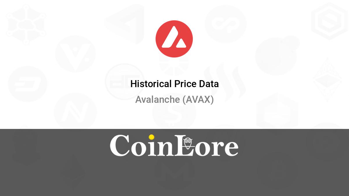 Avalanche (AVAX) Historical Prices | CoinLore