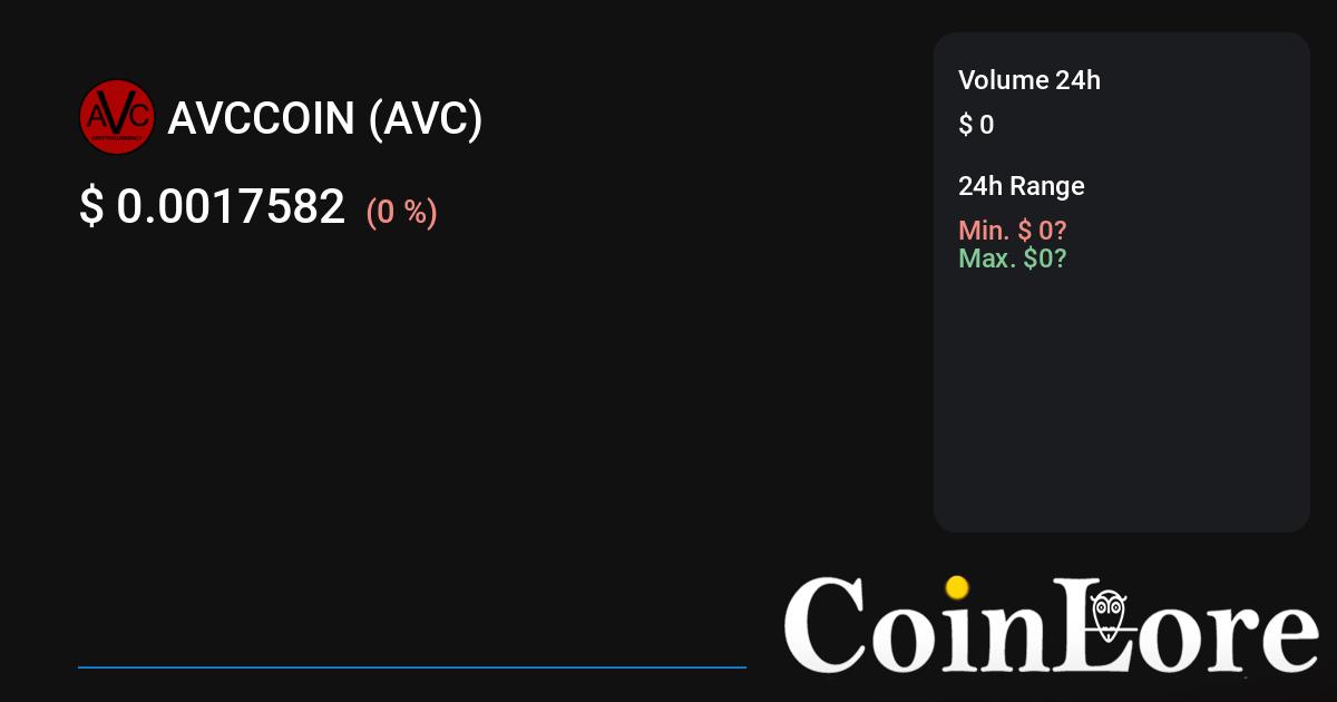 AVCCOIN Price, Chart, Market Cap, AVC Coin Essentials | CoinLore