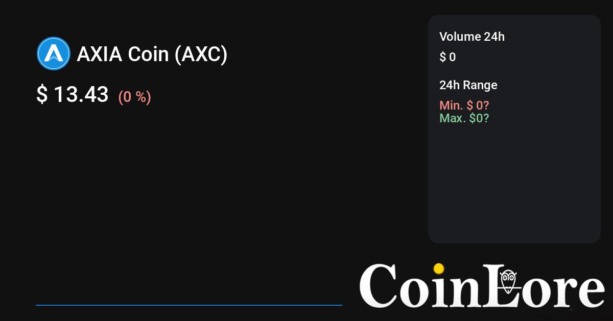 AXIA Coin Price, Chart, Market Cap, AXC Coin Essentials | CoinLore