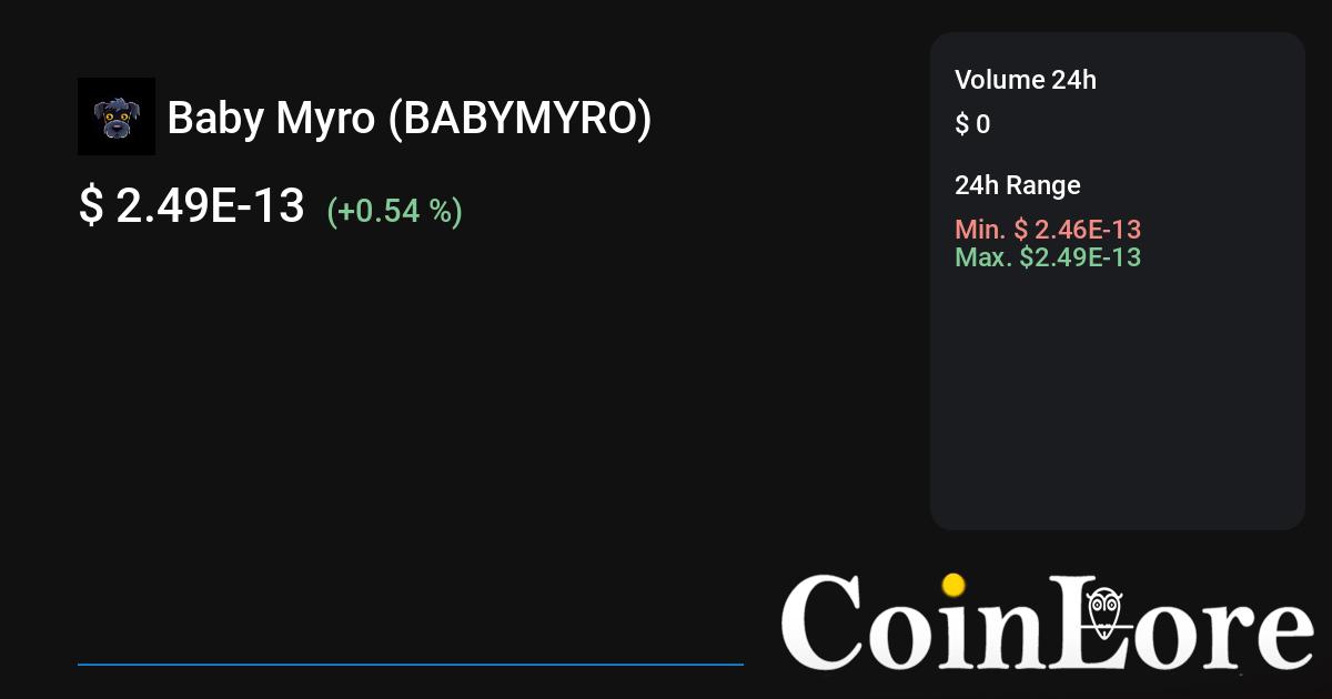 Baby Myro Price, Chart, Market Cap, BABYMYRO Coin Essentials | CoinLore