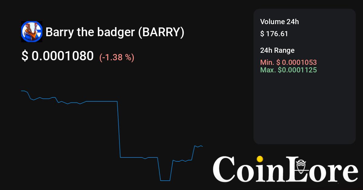 Barry the badger Price, Chart, Market Cap, BARRY Coin Essentials | CoinLore