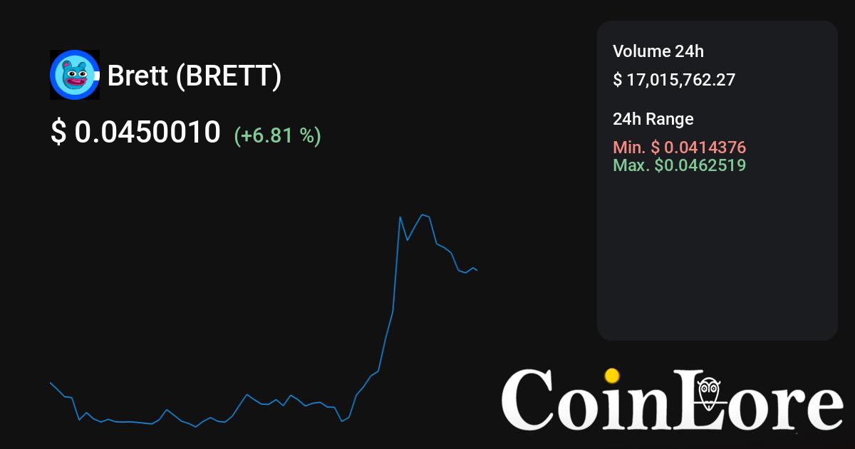 Brett Price, Chart, Market Cap, BRETT Coin Essentials | CoinLore