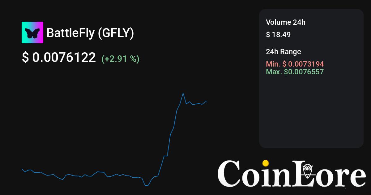 BattleFly Price, Chart, Market Cap, GFLY Coin Essentials | CoinLore