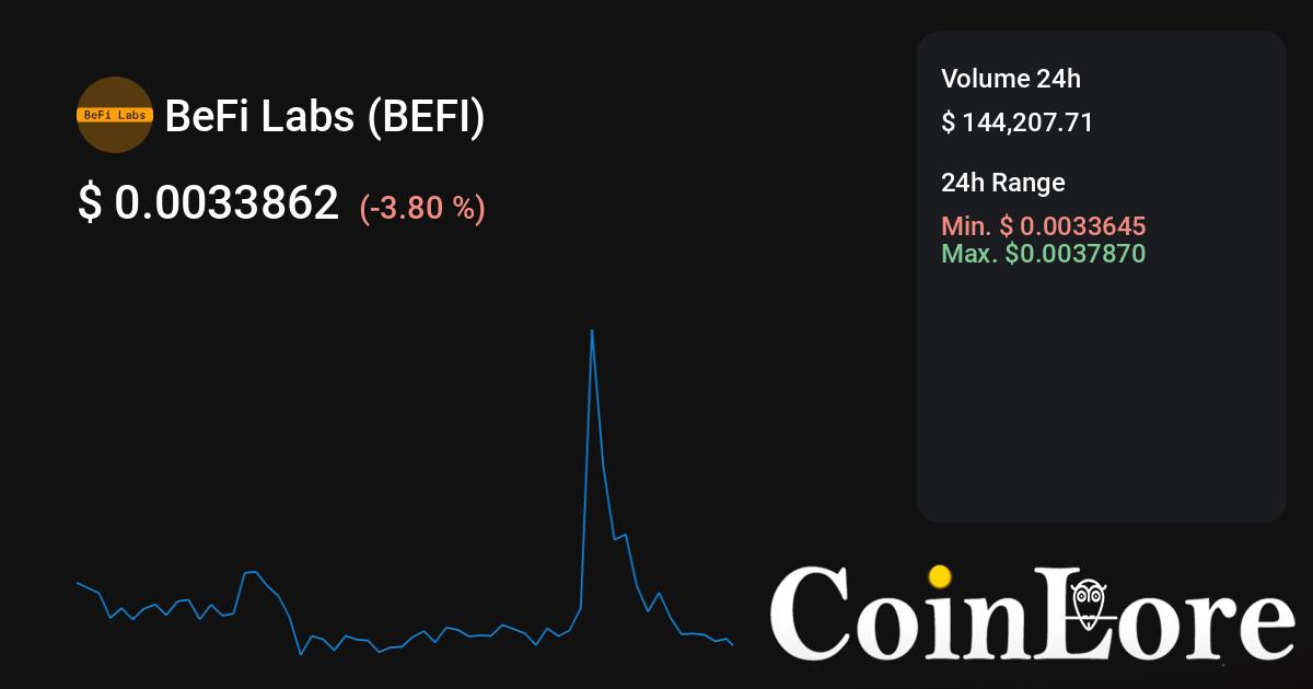 BeFi Labs Price, Chart, Market Cap, BEFI Coin Essentials | CoinLore