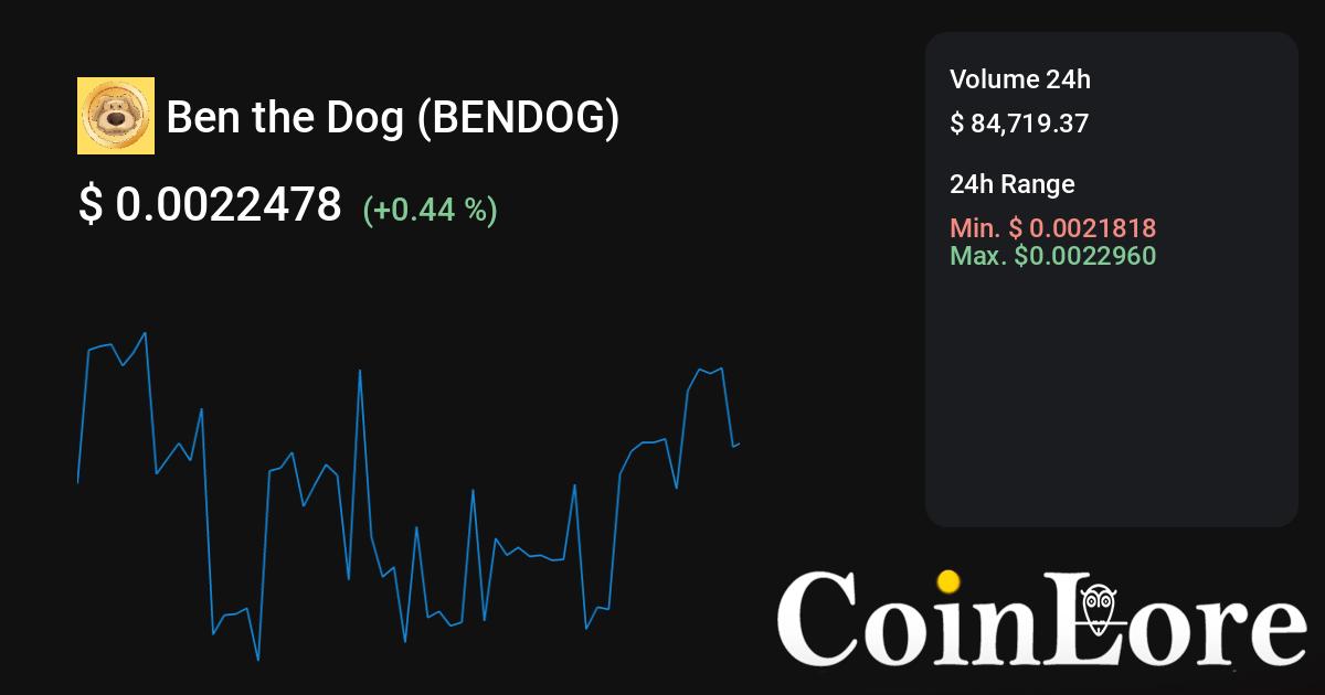 Ben the Dog Price, Chart, Market Cap, BENDOG Coin Essentials | CoinLore