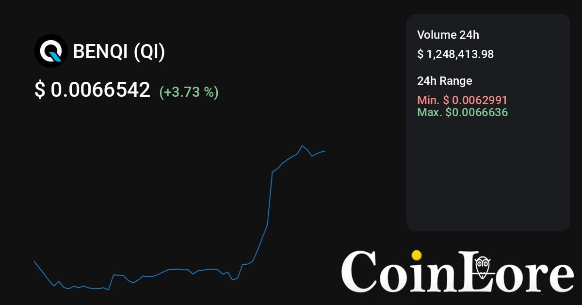 BENQI Price, Chart, Market Cap, QI Coin Essentials | CoinLore