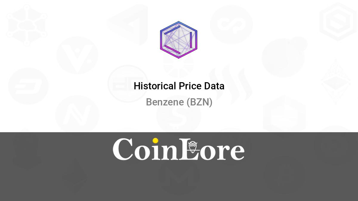 Benzene (BZN) Historical Prices CoinLore