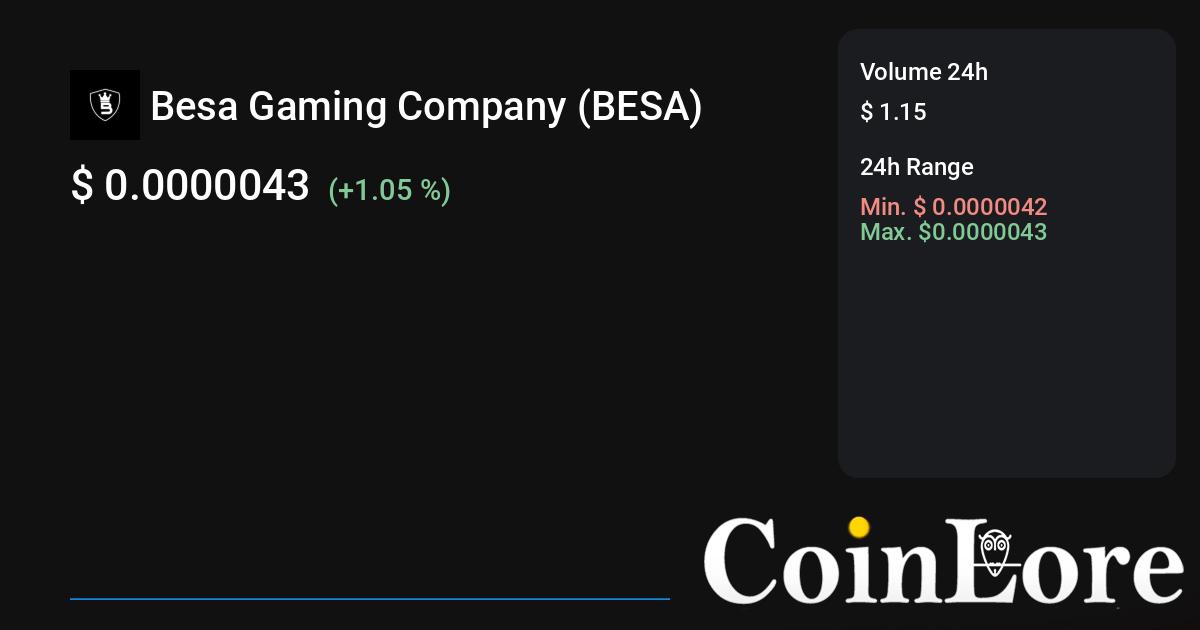 Besa Gaming Company Price, Chart, Market Cap, BESA Coin Essentials | CoinLore