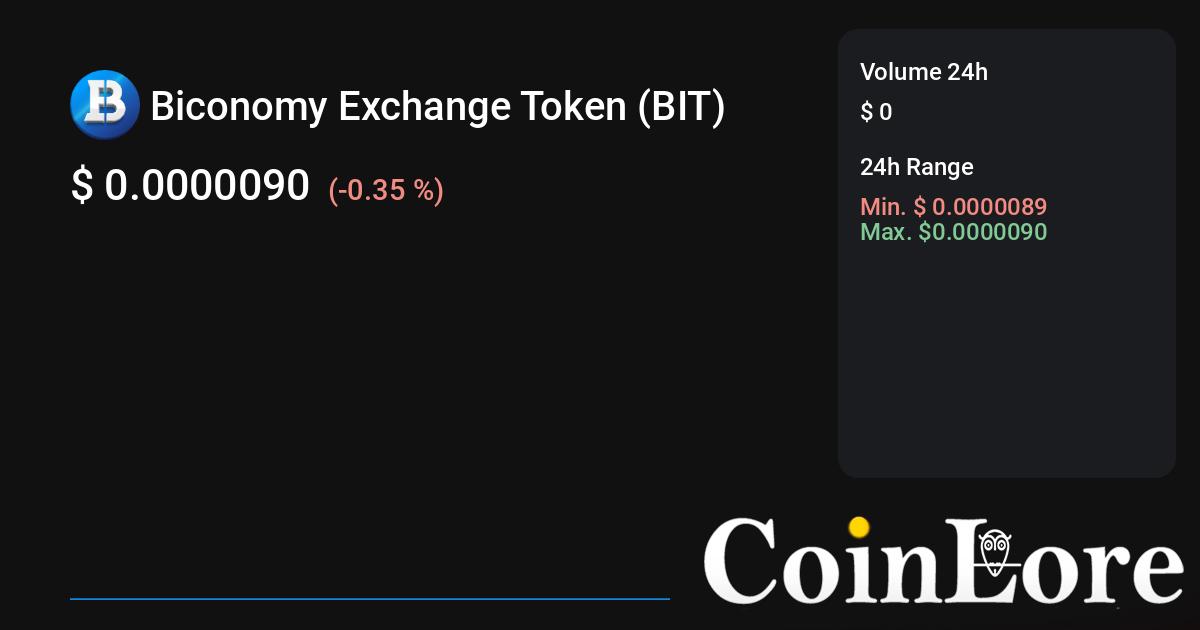 Biconomy Exchange Token Price, Chart, Market Cap, BIT Coin Essentials ...