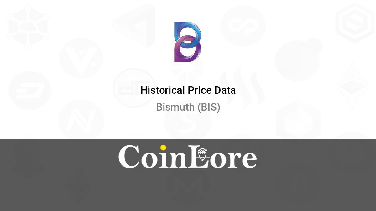 Bismuth (BIS) Historical Prices | CoinLore