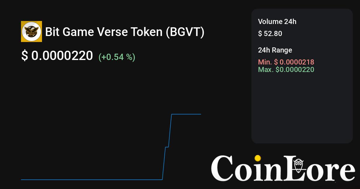 Bit Game Verse Token Price, Chart, Market Cap, BGVT Coin Essentials ...