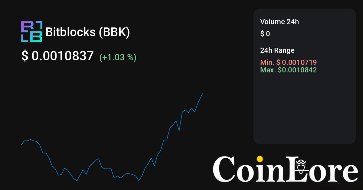 Bitblocks Price, Chart, Market Cap, BBK Coin Essentials | CoinLore