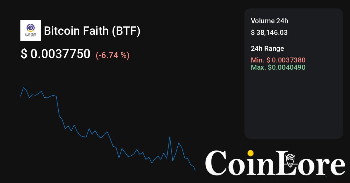 Bitcoin Faith Price, Chart, Market Cap, BTF Coin Essentials | CoinLore