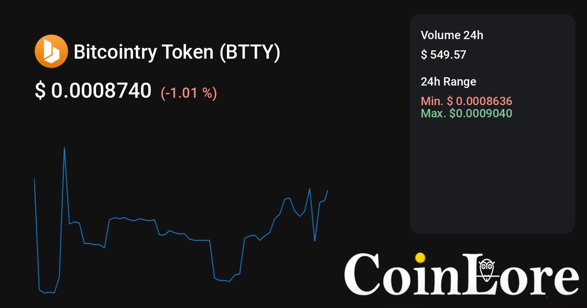 Bitcointry Token Price, Chart, Market Cap, BTTY Coin Essentials | CoinLore